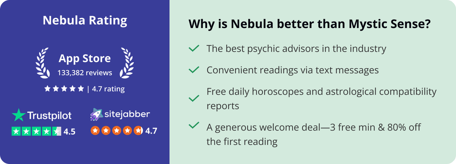 Mystic Sense Review | Deep Dive into Psychic Readings on MysticSense