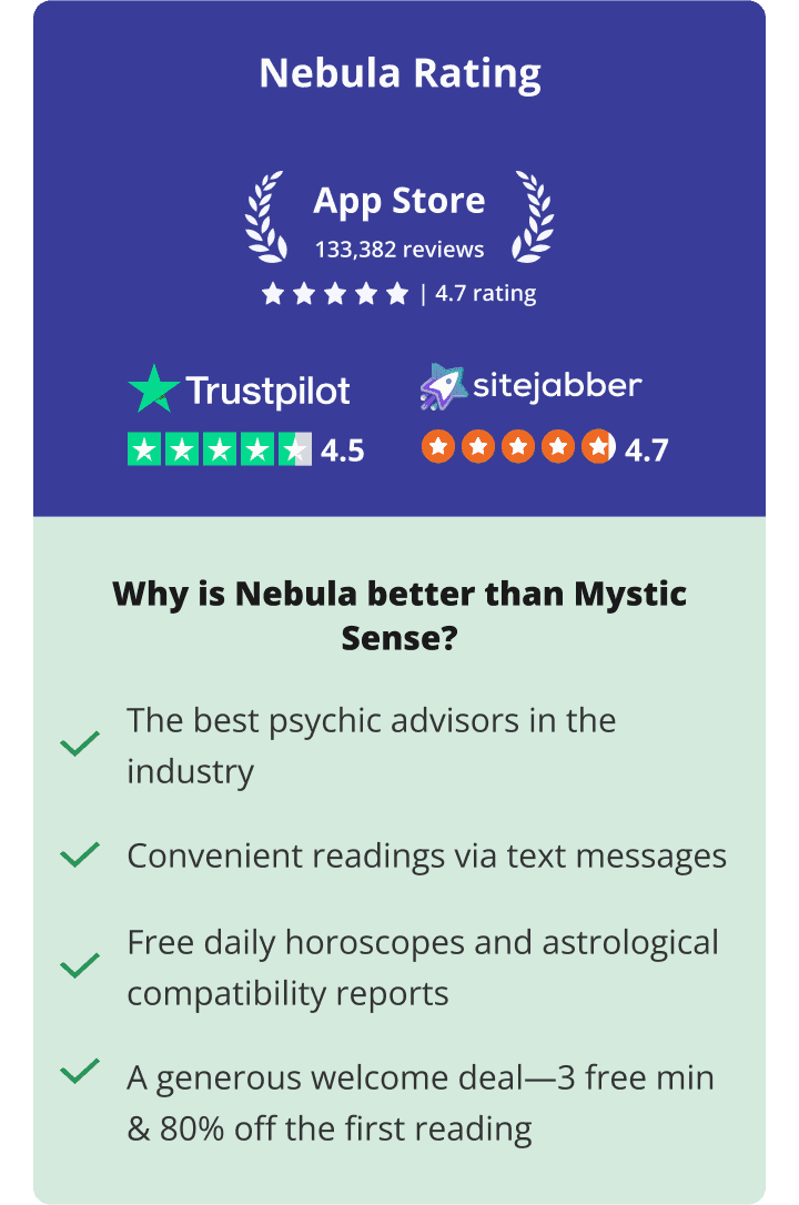 Mystic Sense Review | Deep Dive into Psychic Readings on MysticSense