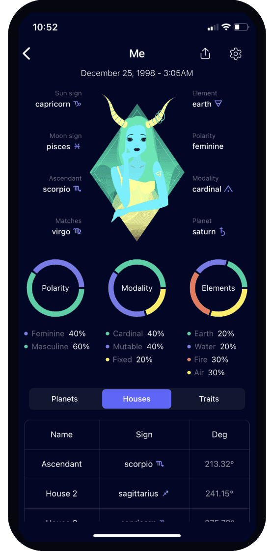 Nebula App Best Psychic App