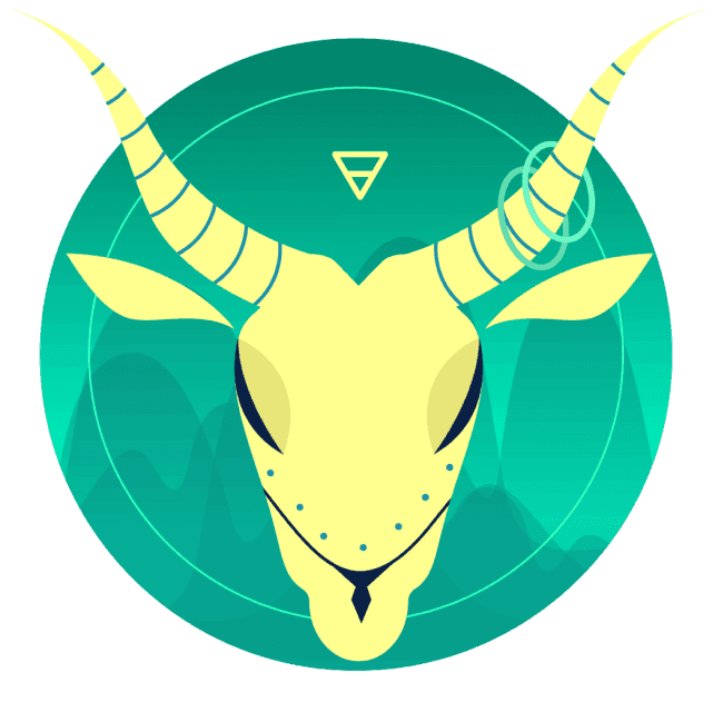 Zodiac Compatibility Test | Birthday Compatibility