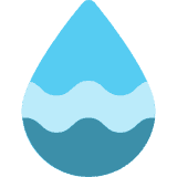 Zodiac Compatibility Test | Birthday Compatibility